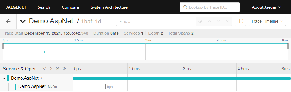 ASP.NET OTel spans in Jaeger